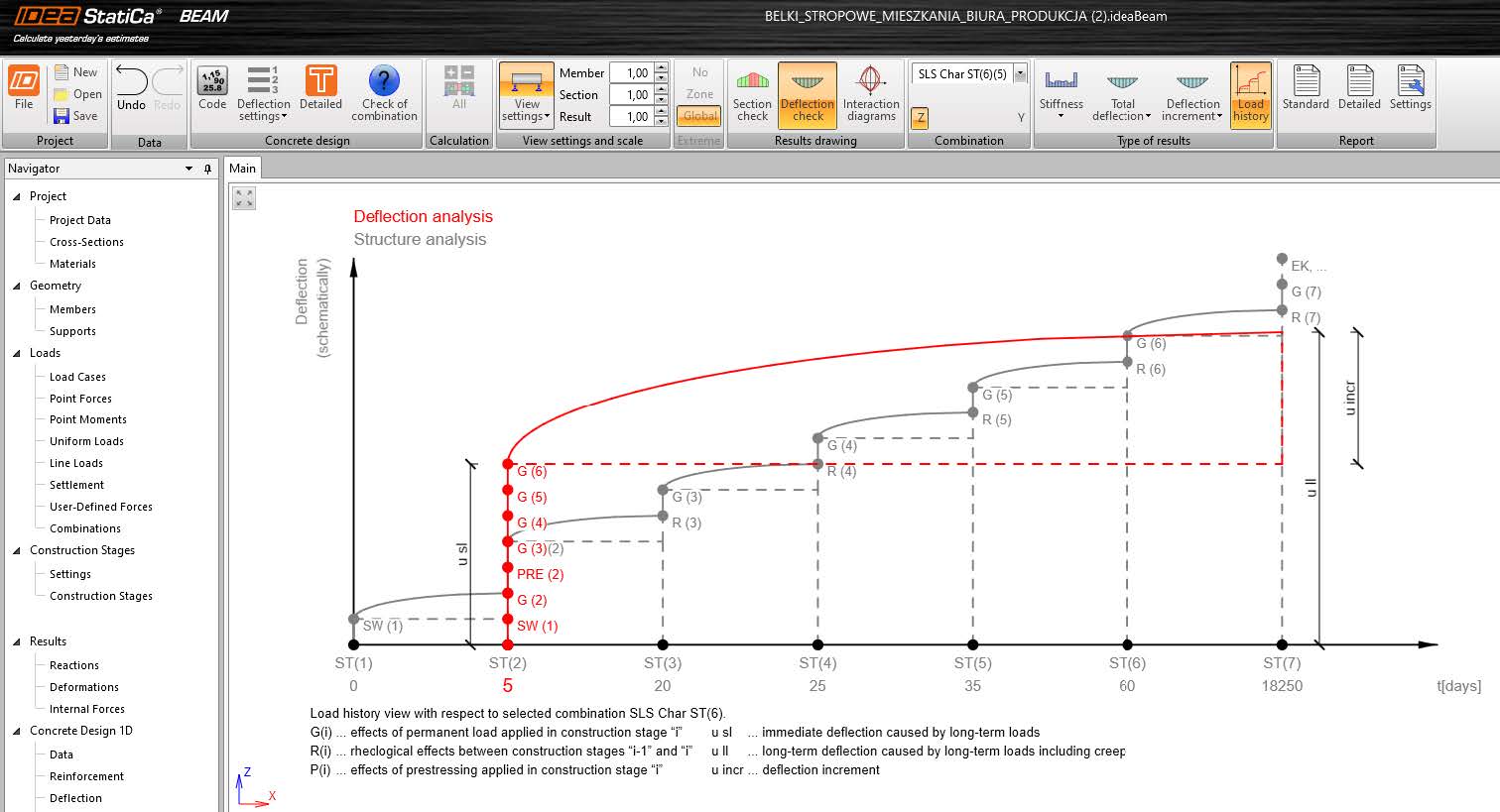 Deflection check in IDEA StatiCa Beam | IDEA StatiCa